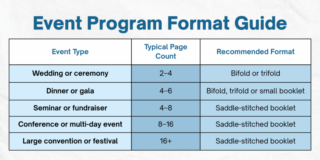 Event Program Printing | Target Print & Mail