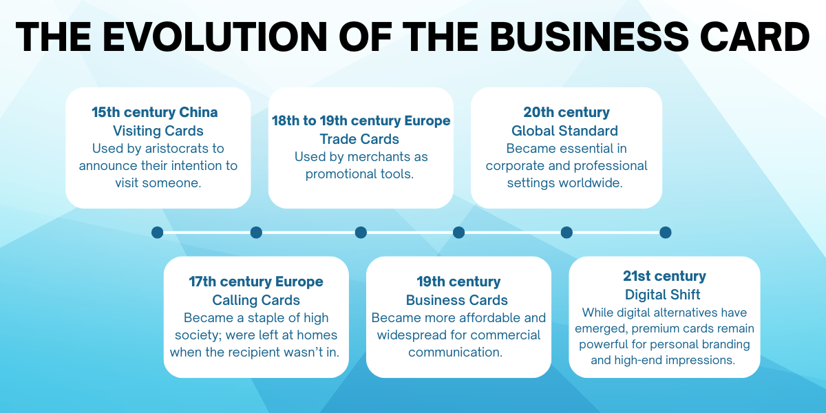 Business Card Printing | Target Print & Mail
