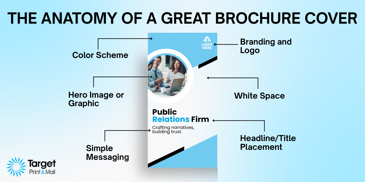 Brochure Printing 101 | Target Print and Mail